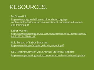 High School Equivalency Programs: Why Test Preparation Is Important | PDF