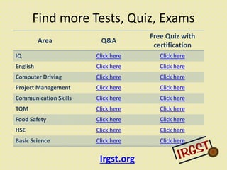 HSE Quiz from IRGST.org | PPTX