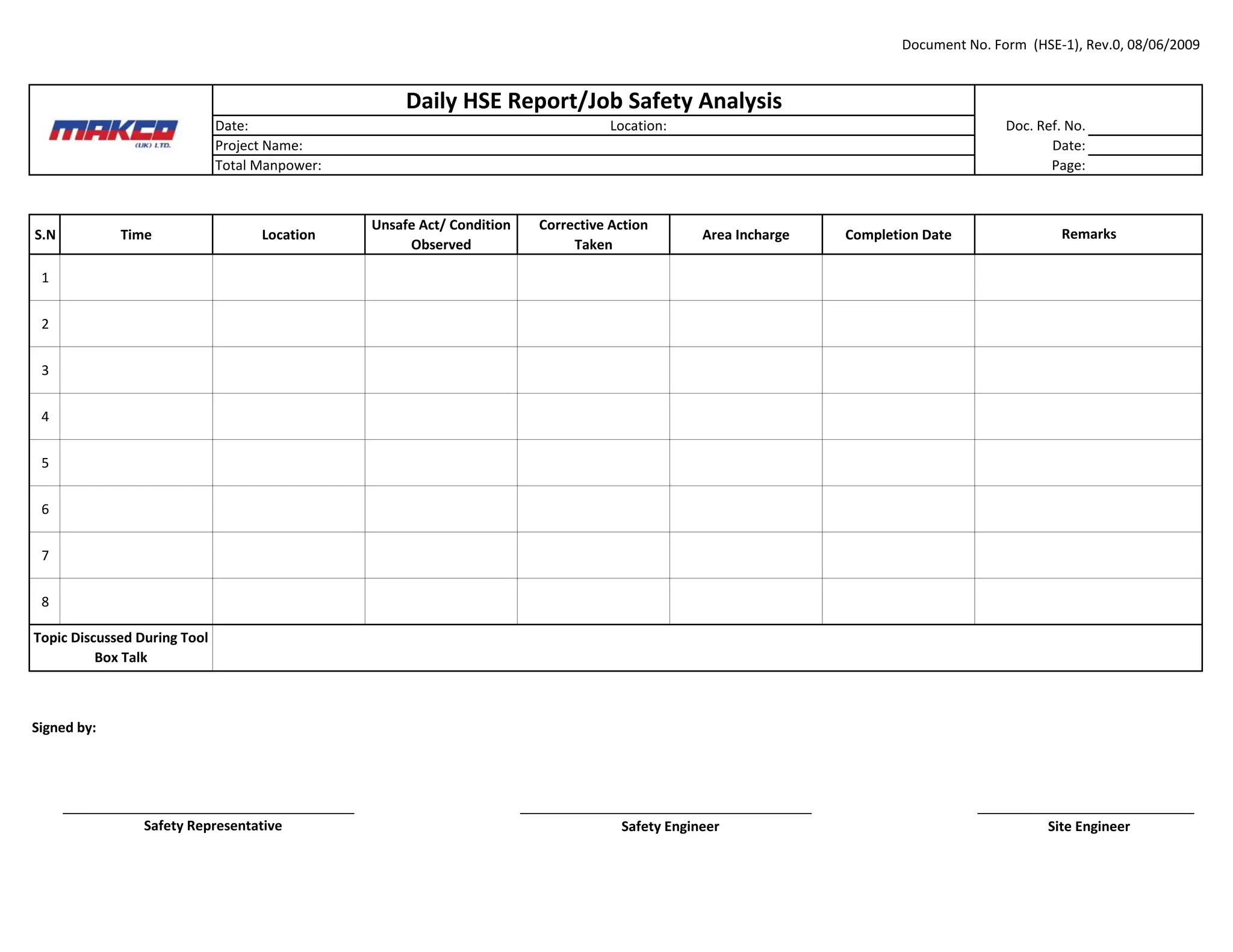 HSE report.will help a lot for your inspection | PDF