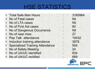HSE REPORT 2013-2014.ppt
