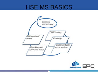 HSE REPORT 2013-2014.ppt