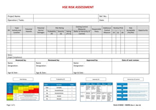 HSE RISK ASSESSMENT Form # HSEQ - HSERA Rev 4 –.docx