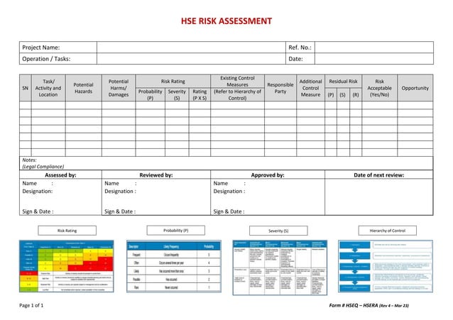 HSE RISK ASSESSMENT Form # HSEQ - HSERA Rev 4 –.docx