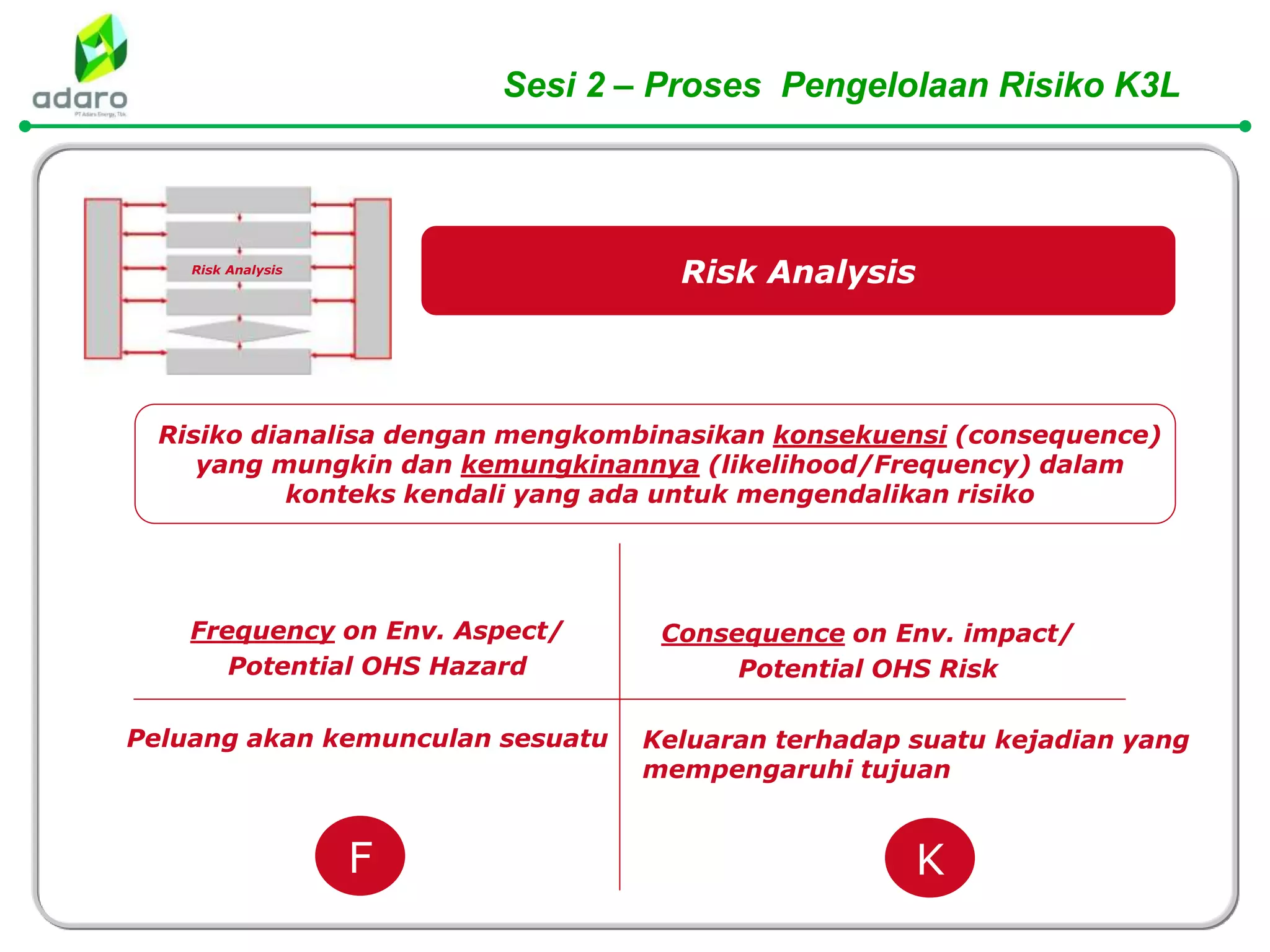 HSE Risk Management_28 Juli 2016.ppt