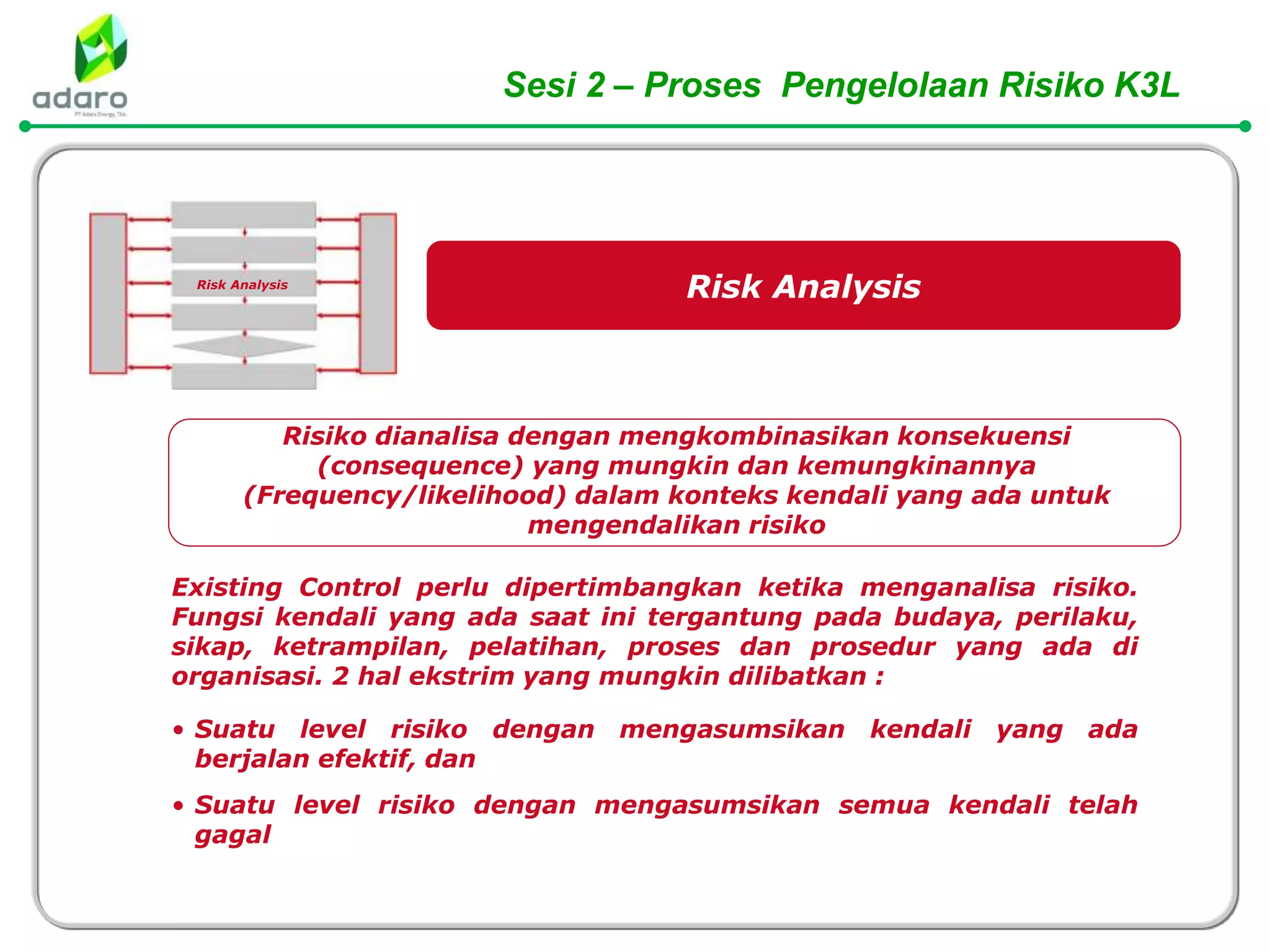 HSE Risk Management_28 Juli 2016.ppt