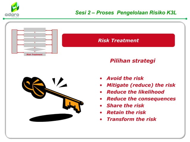 HSE Risk Management_28 Juli 2016.ppt