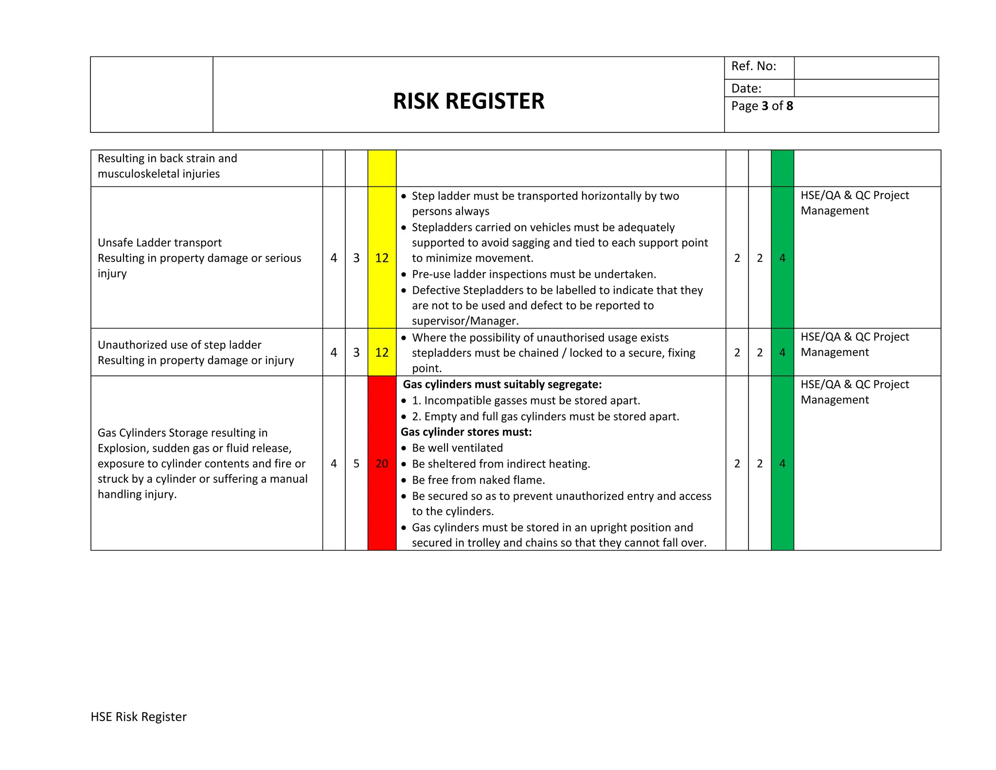 HSE Risk Register.docx