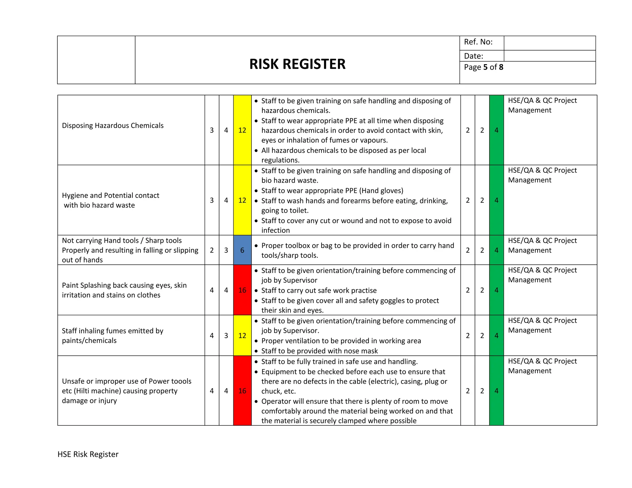 HSE Risk Register.docx