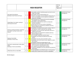 HSE Risk Register.docx