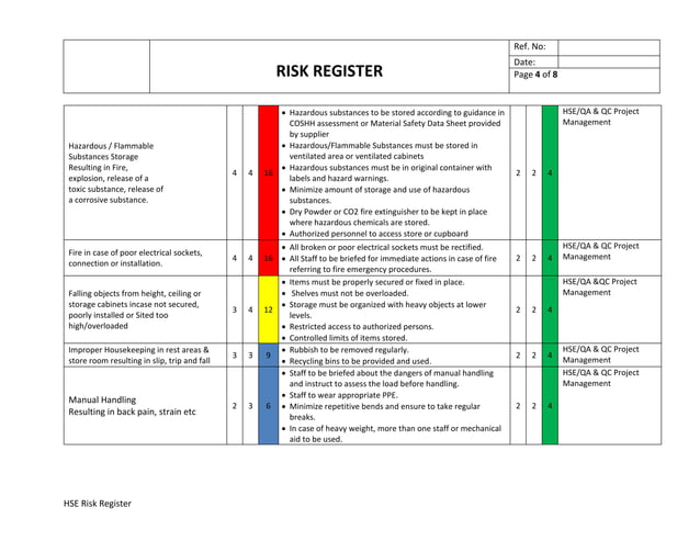 HSE Risk Register.docx | First Aid | Injuries