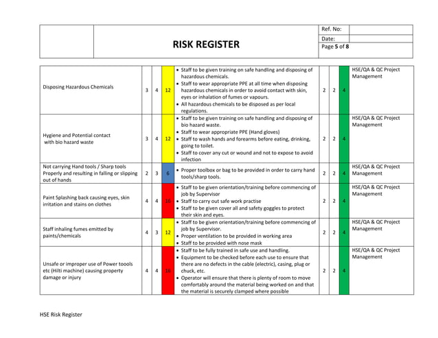 HSE Risk Register.docx | First Aid | Injuries