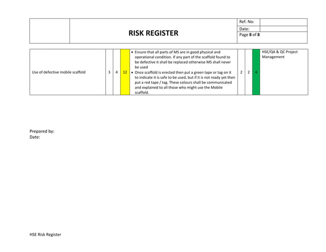 HSE Risk Register.docx | First Aid | Injuries