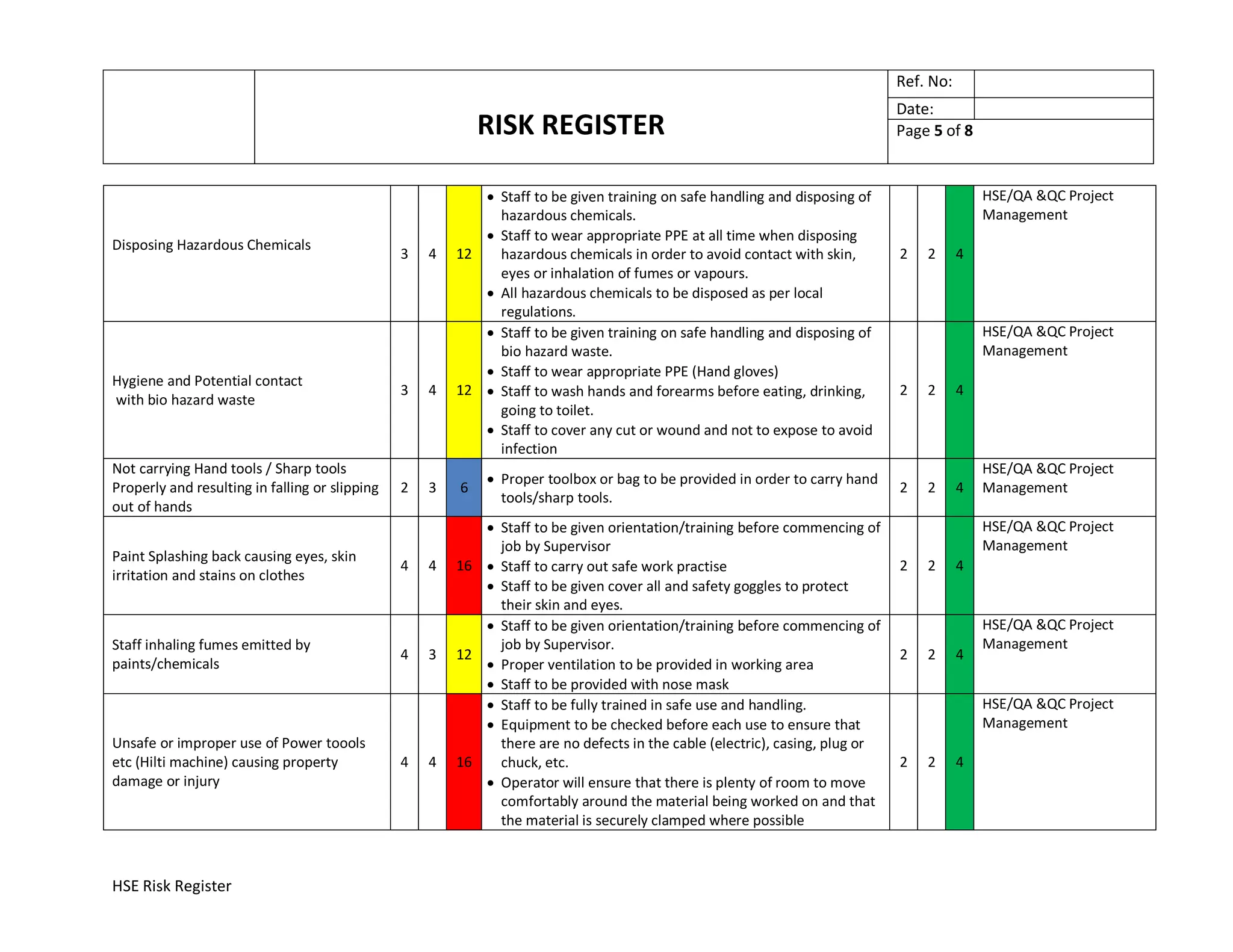 HSE Risk Register | Gaurav Singh Rajput | PDF