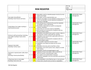 HSE Risk Register | Gaurav Singh Rajput | PDF