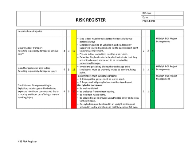 HSE Risk Register | Gaurav Singh Rajput | PDF | Injuries | Diseases and ...