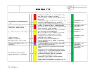 HSE Risk Register | Gaurav Singh Rajput | PDF