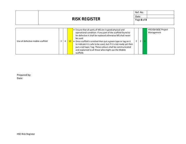 HSE Risk Register | Gaurav Singh Rajput | PDF | Injuries | Diseases and ...