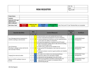 HSE Risk Register
