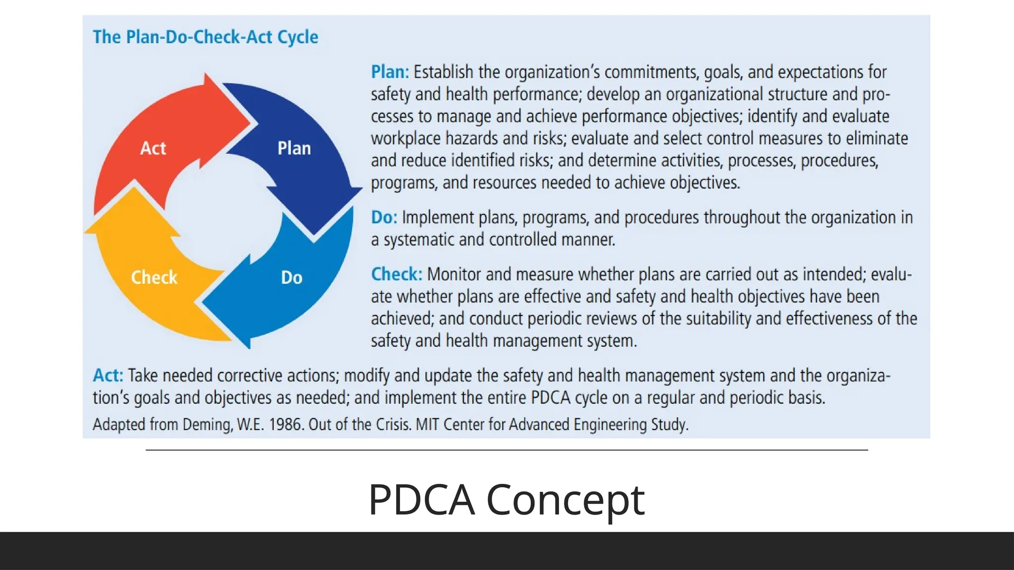 HSE Roadmap for a construction project preparation | PPTX