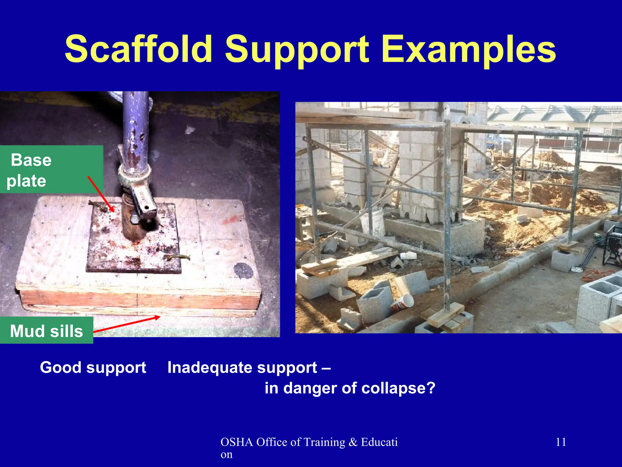 HSE Scaffolding Access for Introduction & Fundametal | PPT
