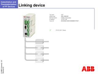 Hse subnet configuration | PPT