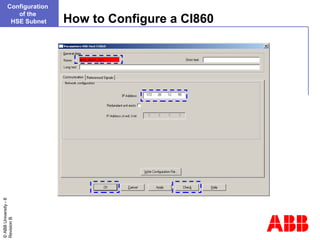 Hse subnet configuration | PPT