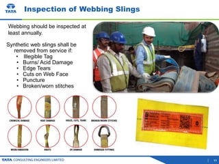 HSE_TM_06_Material handling Safety.pptx