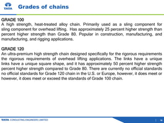 HSE_TM_06_Material handling Safety.pptx