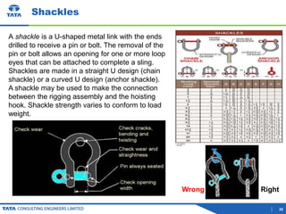 HSE_TM_06_Material handling Safety.pptx