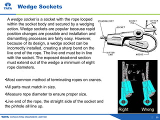 HSE_TM_06_Material handling Safety.pptx