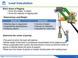 HSE_TM_06_Material handling Safety.pptx