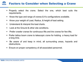 HSE_TM_06_Material handling Safety.pptx