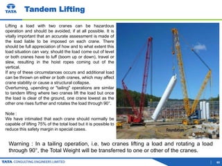 HSE_TM_06_Material handling Safety.pptx