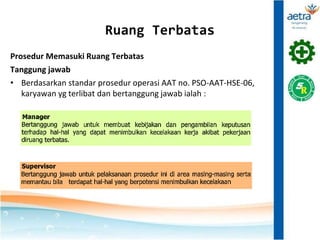 HSE Training Confined Space (okt 18) | PPTX