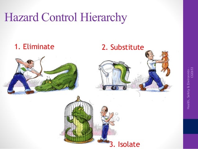 Hse uitm introduction