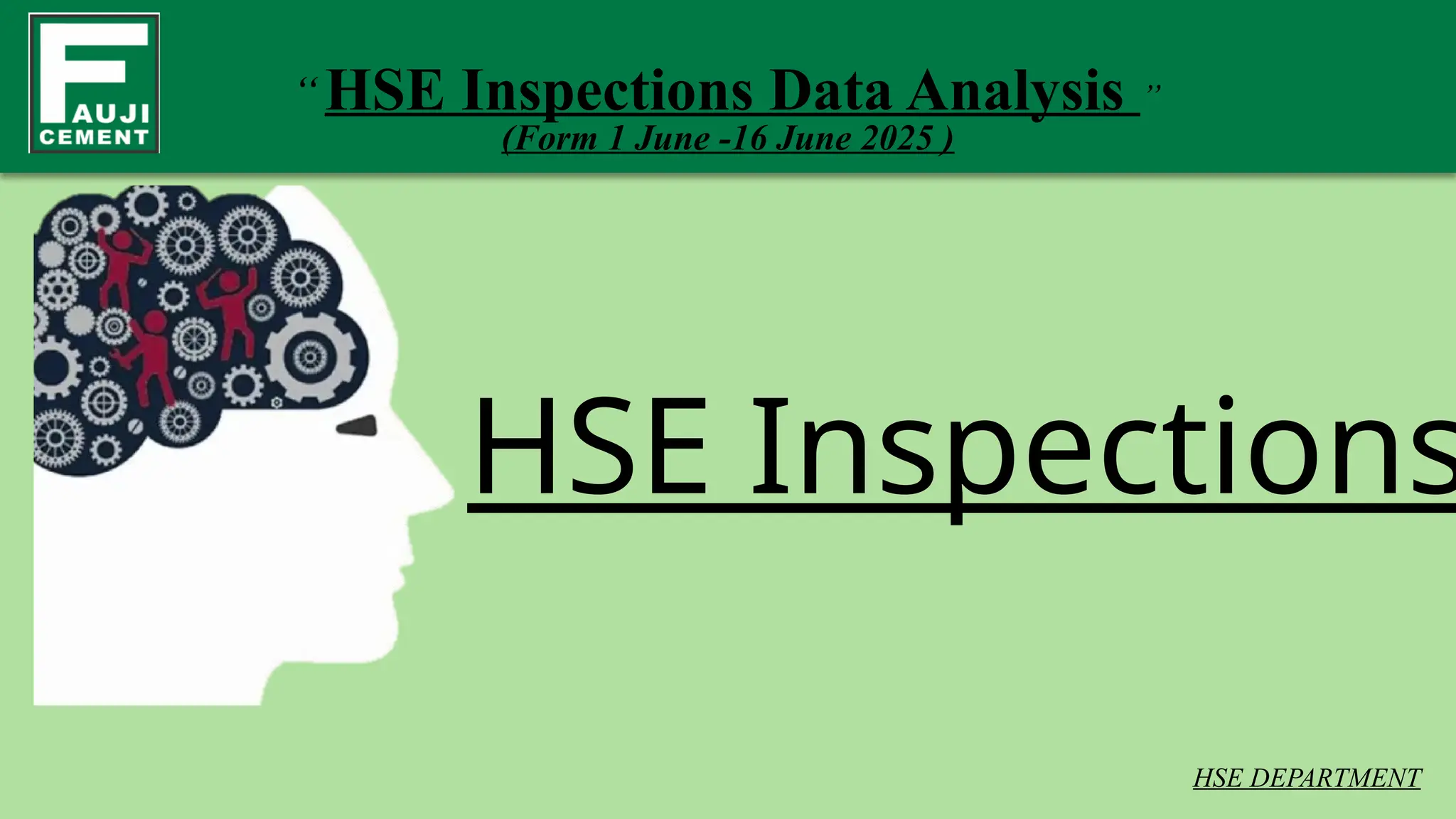 HSE weekly Inspections analysis 456.pptx