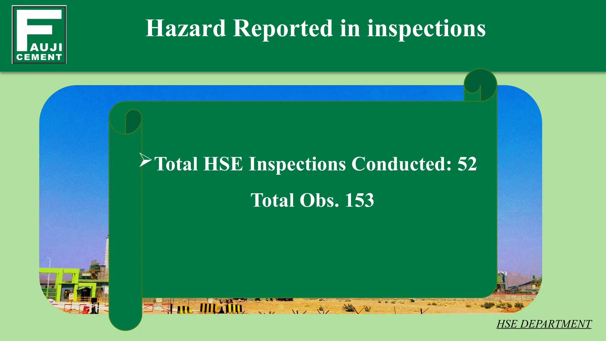 HSE weekly Inspections analysis 456.pptx