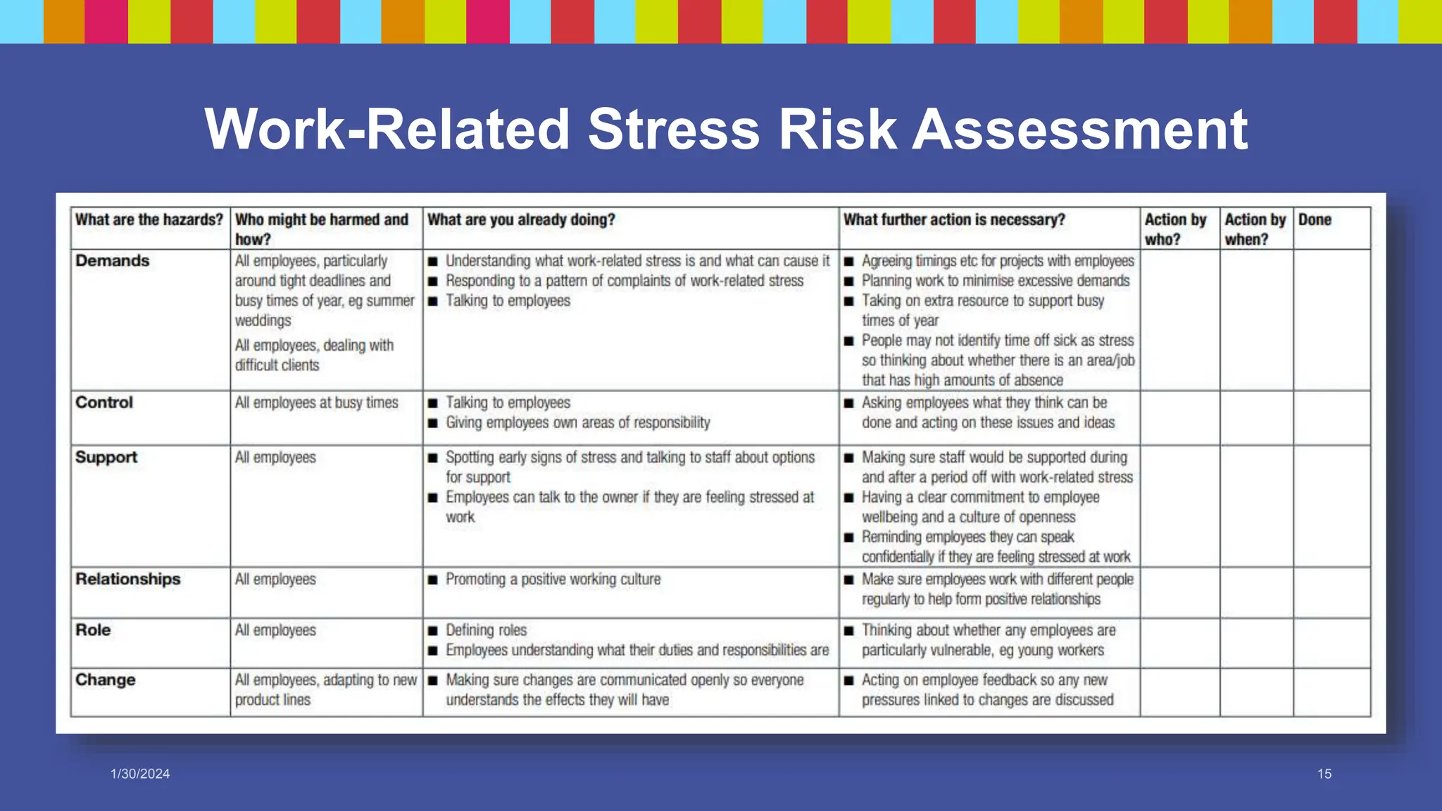 HSE Work-Related Stress and How to Manage It | PPTX