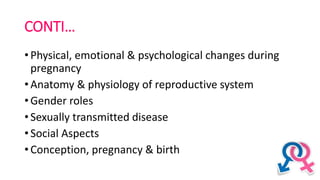 Human sexual health | PPT