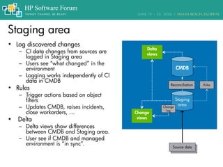 The Essential Guide for Automating CMDB population and maintenance | PPT