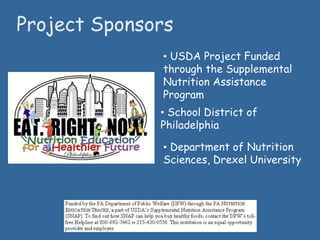 hs_fast_food_powerpoint_7_29_11.ppt