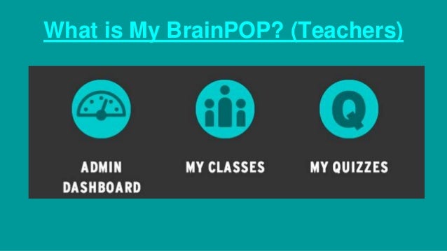 Let's learn brain pop 101 (for pilot schools)