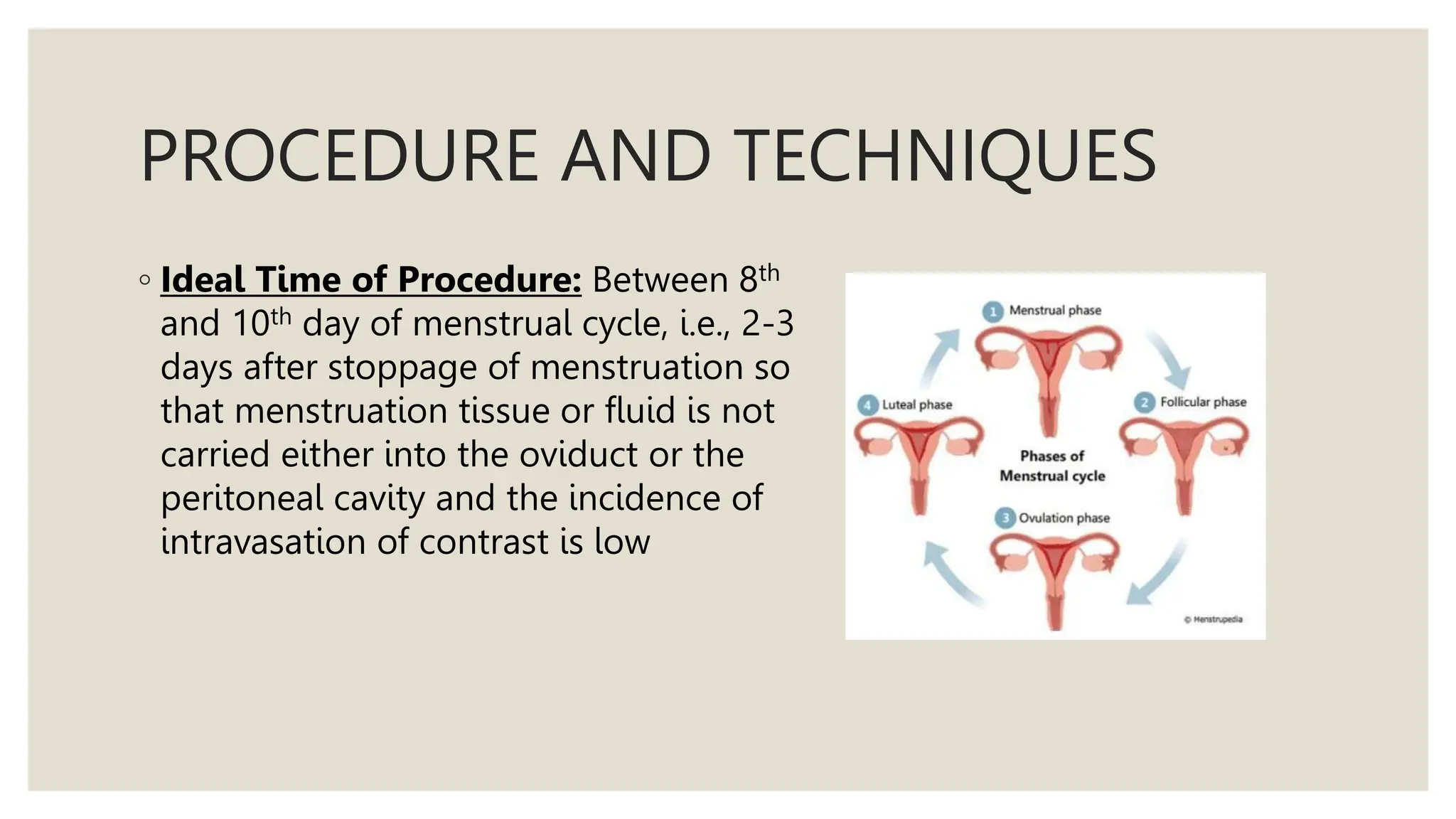 HYSTEROSALPINGOGRAPHY- presentation.pptx