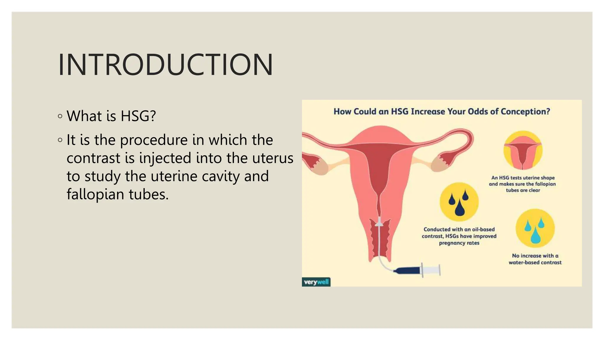 HYSTEROSALPINGOGRAPHY- presentation.pptx