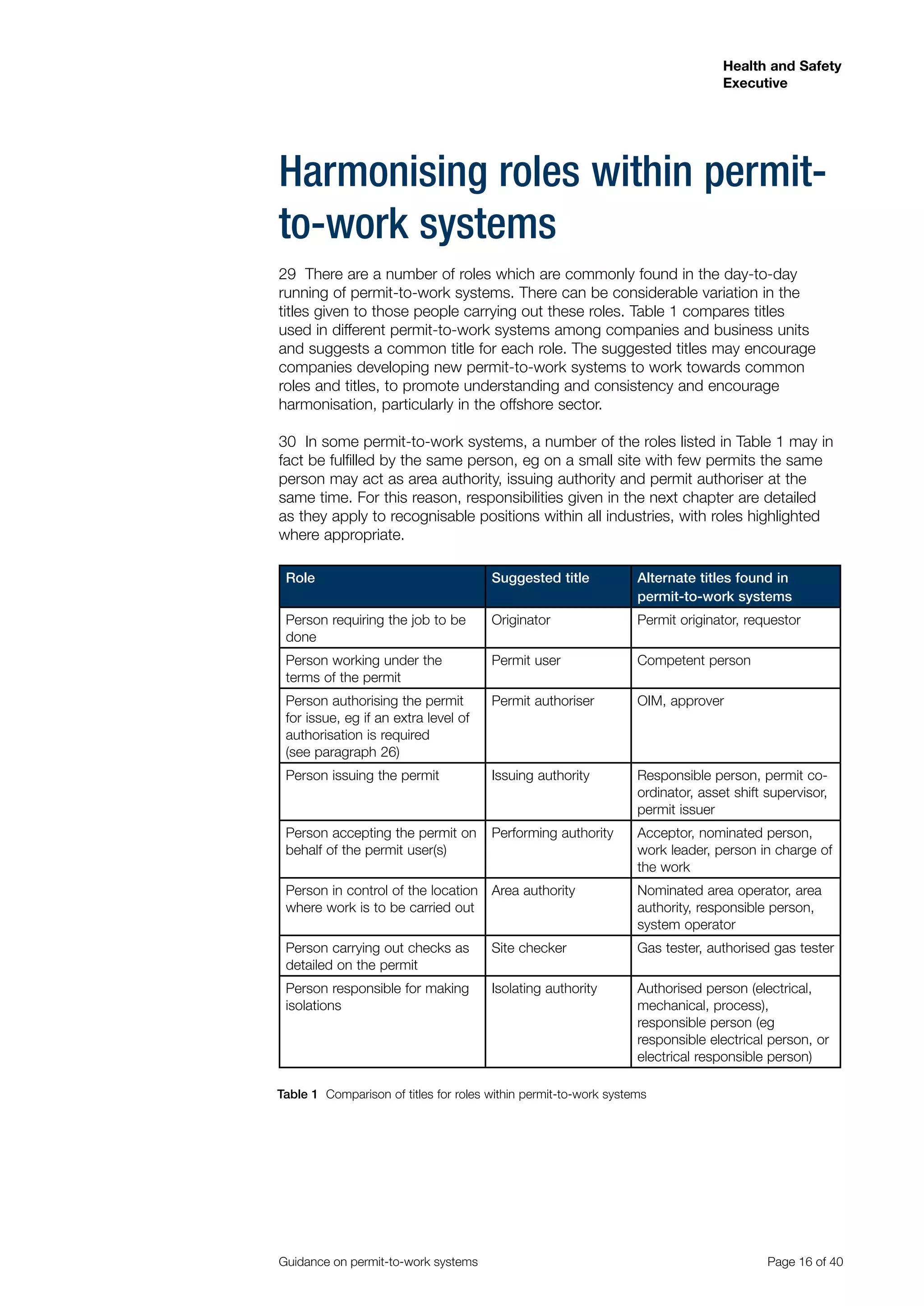 Hsg250 guidance on_permit_to_work_systems | PDF