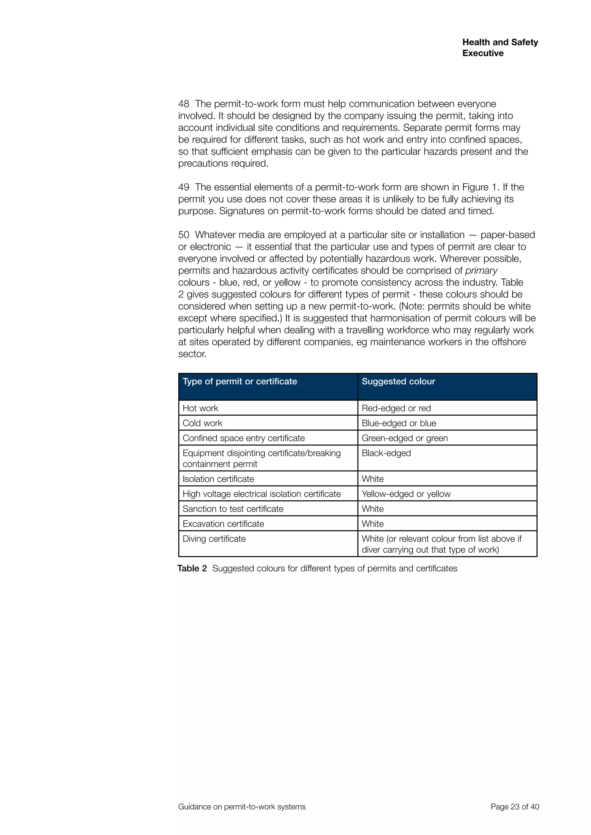 Hsg250 guidance on_permit_to_work_systems | PDF