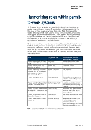 Hsg250 guidance on_permit_to_work_systems | PDF