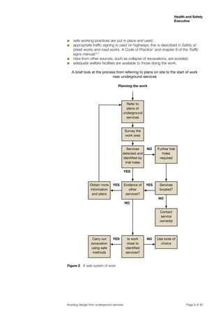 HSG47 Avoiding Danger From Underground Services (HSE 3rd Edition 2014 ...