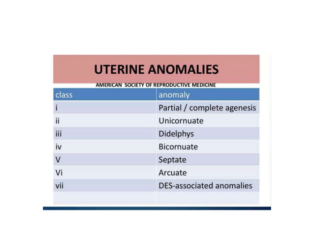 HSG AND FISTULOGRAM.pptx | Pregnancy | Reproductive Health