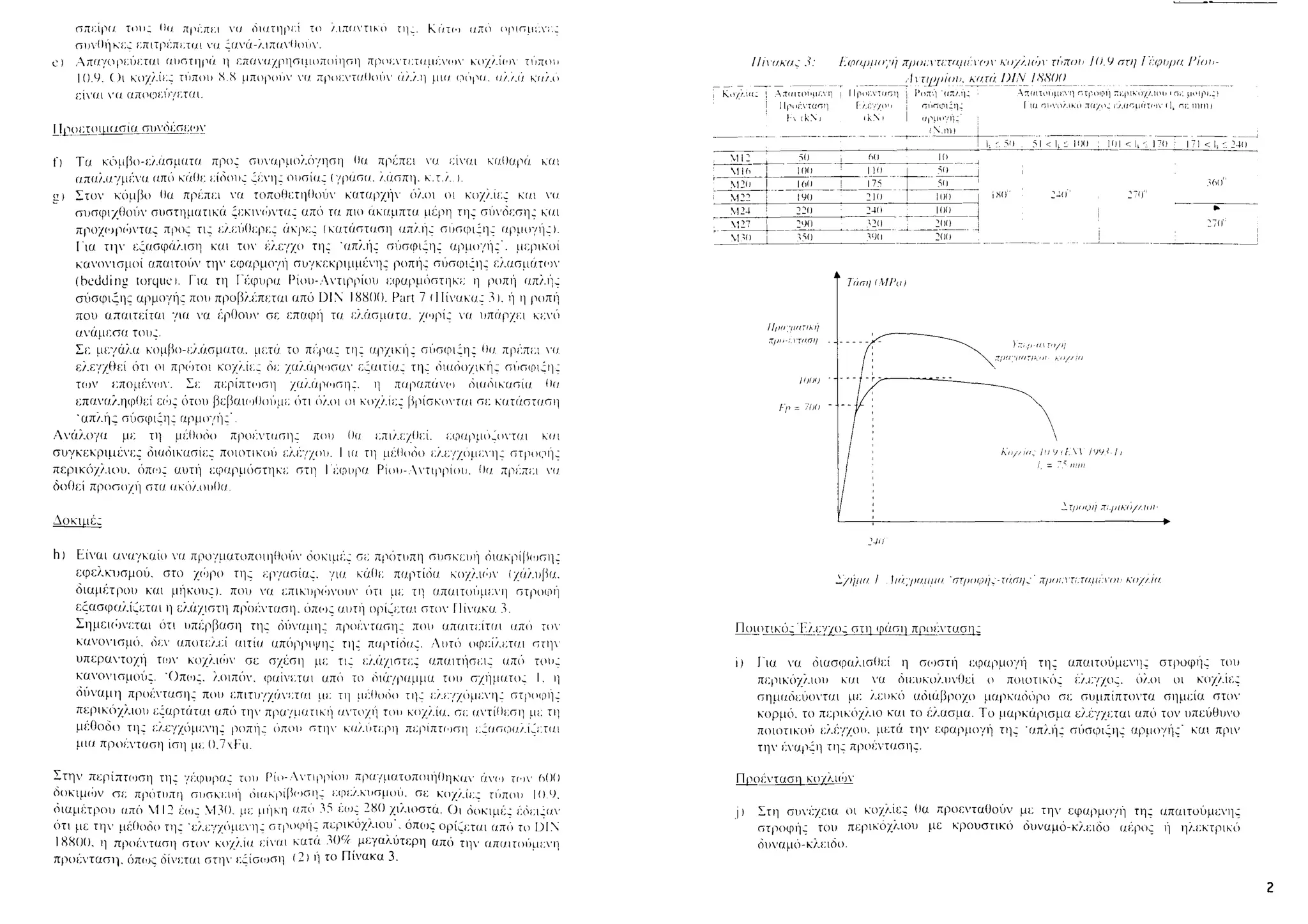 Hsgf bolts papanikolas | PDF